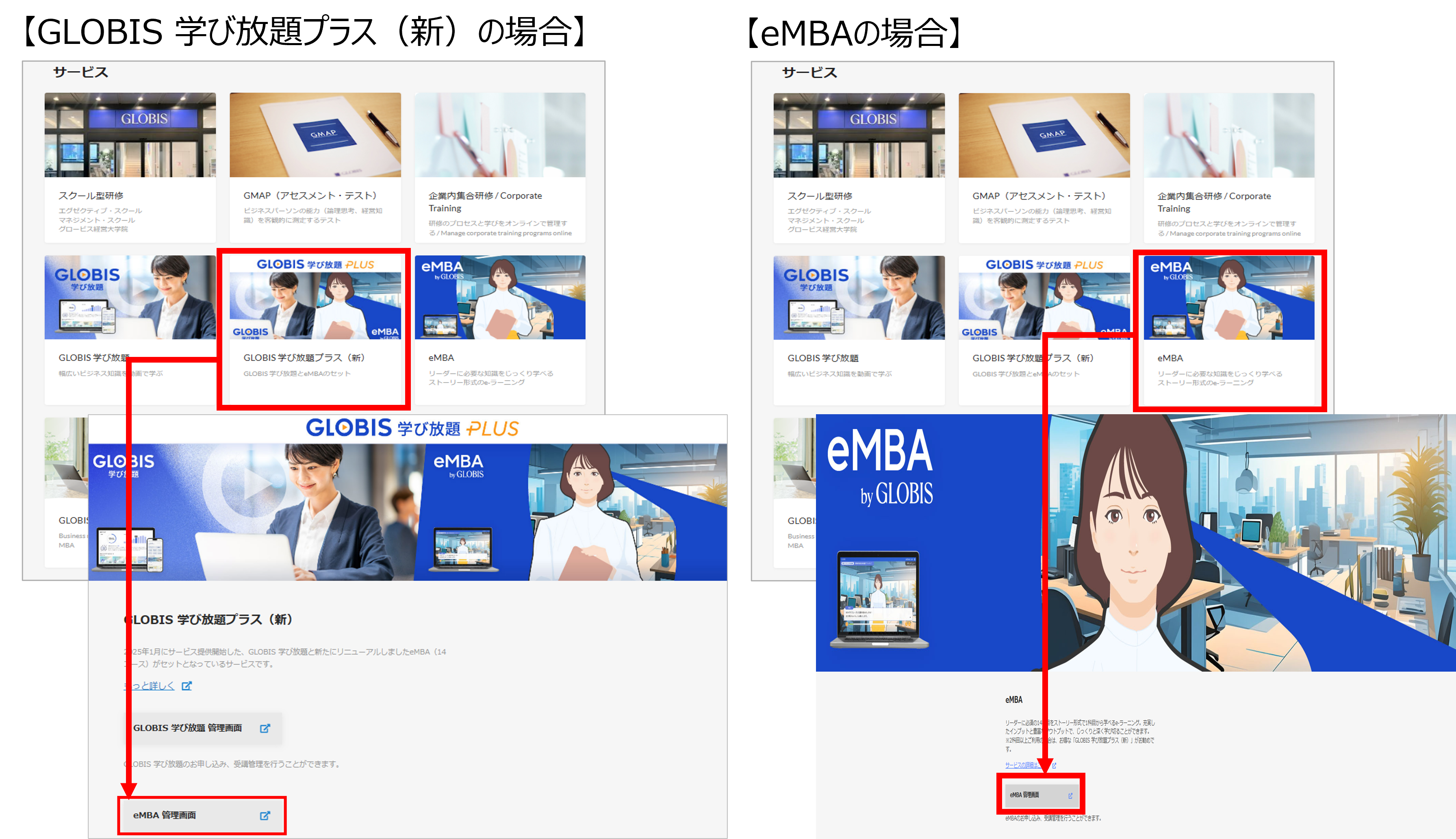 管理画面へのアクセス方法 ＜eMBA＞ – GLOBIS 法人管理者ヘルプ